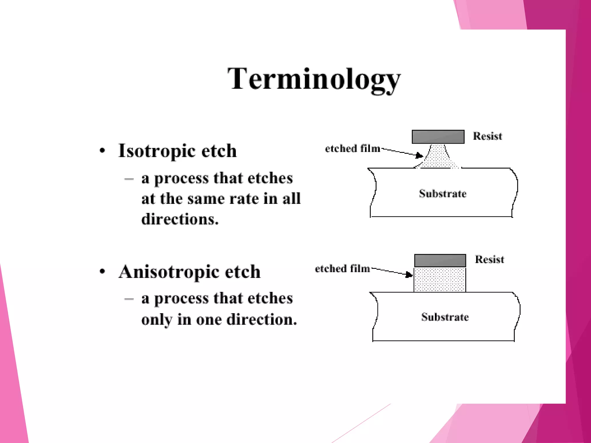 IC Fabrication Process | PDF