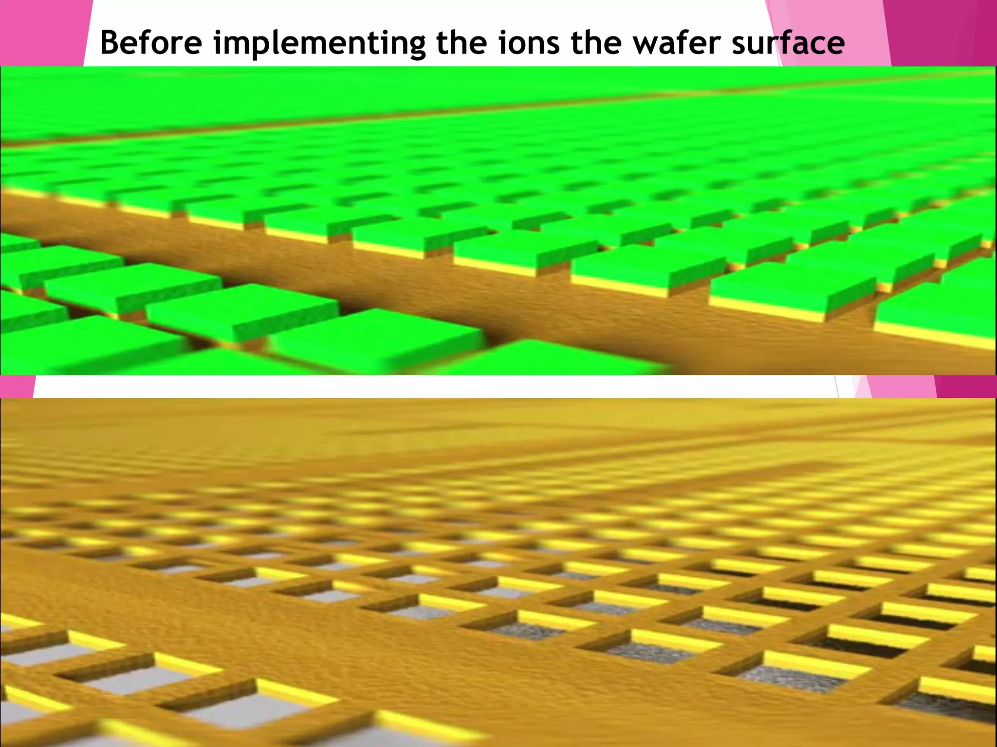 IC Fabrication Process | PDF