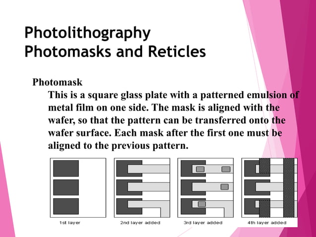 IC Fabrication Process | PDF