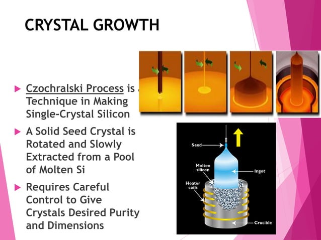 IC Fabrication Process | PPT | Free Download
