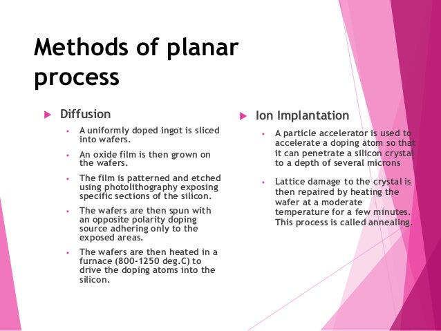 IC Fabrication Process