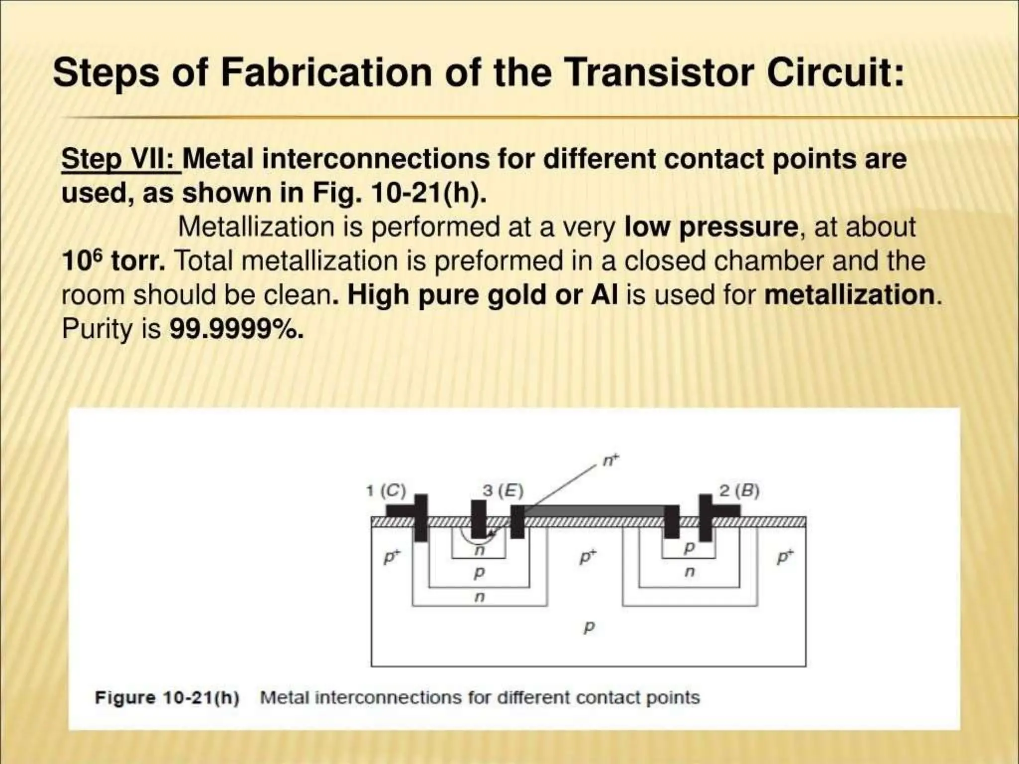 IC fabrication and its types with real life applications.pptx