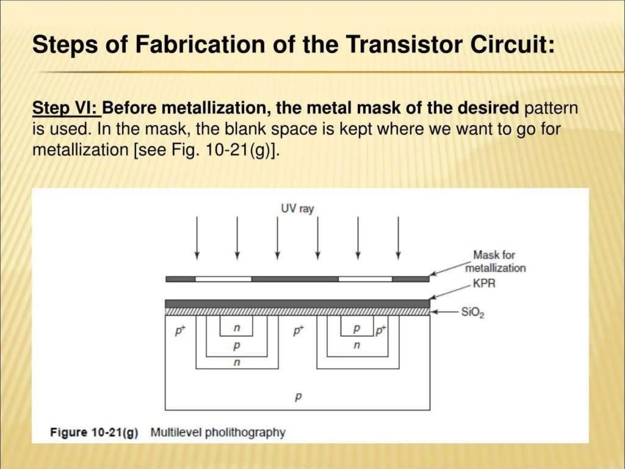 IC fabrication and its types with real life applications.pptx