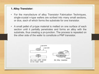 IC fabrication and its types with real life applications.pptx ...