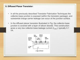 IC fabrication and its types with real life applications.pptx ...