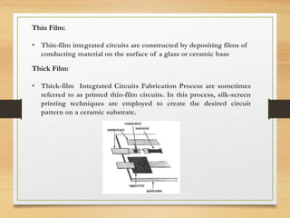IC fabrication and its types with real life applications.pptx