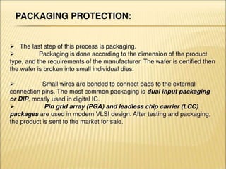 IC fabrication and its types with real life applications.pptx ...
