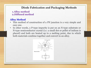 IC fabrication and its types with real life applications.pptx ...