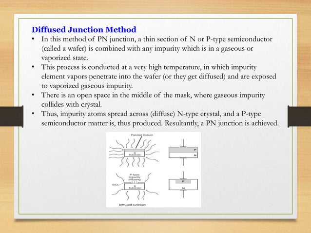 IC fabrication and its types with real life applications.pptx ...