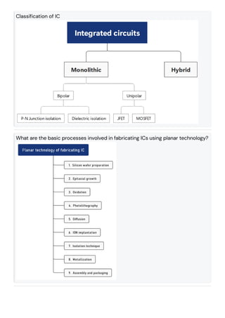 IC fabrication and OP amp 2 marks.pdf