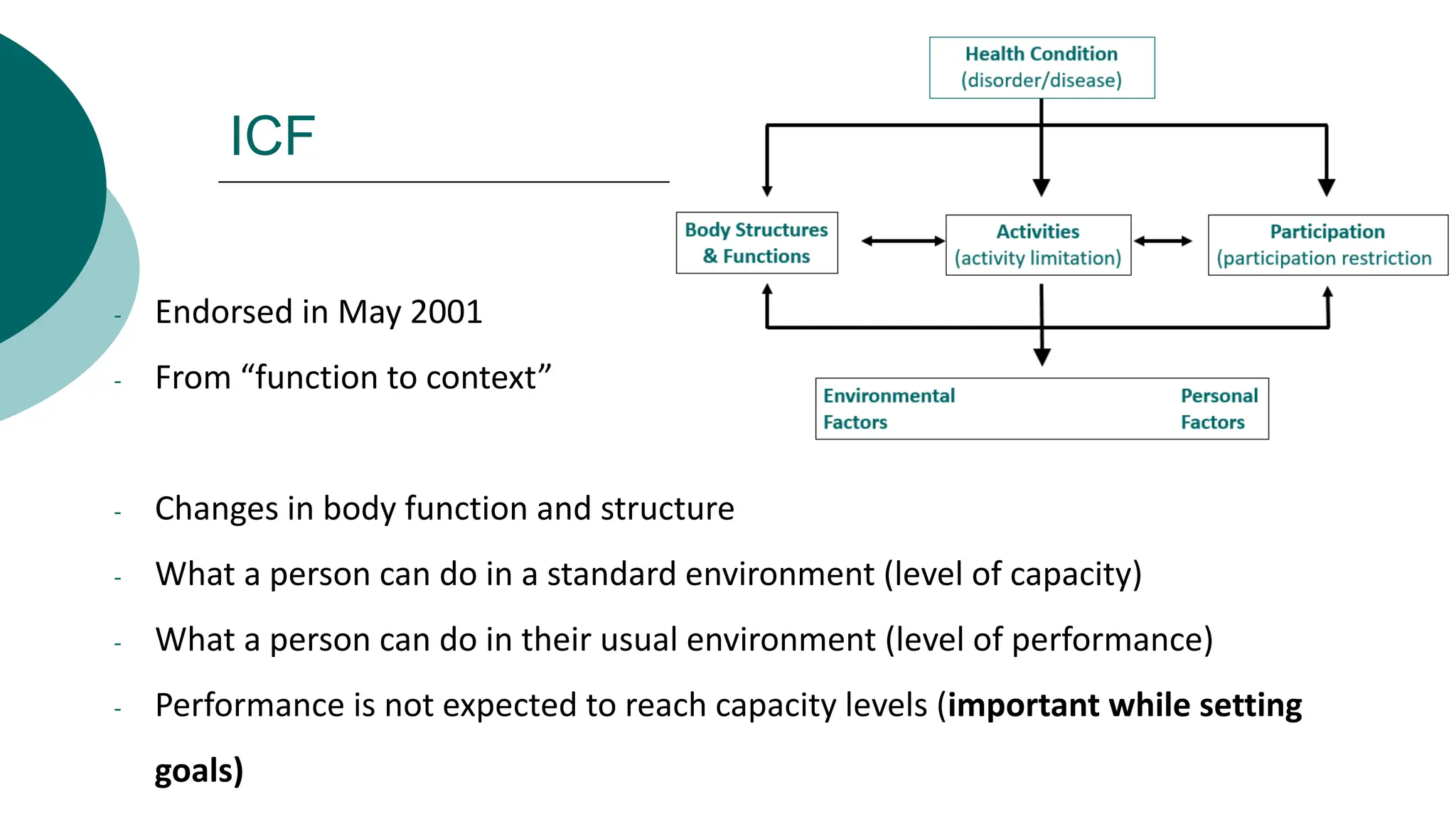 International classification of functioning and clinical reasoning.pptx