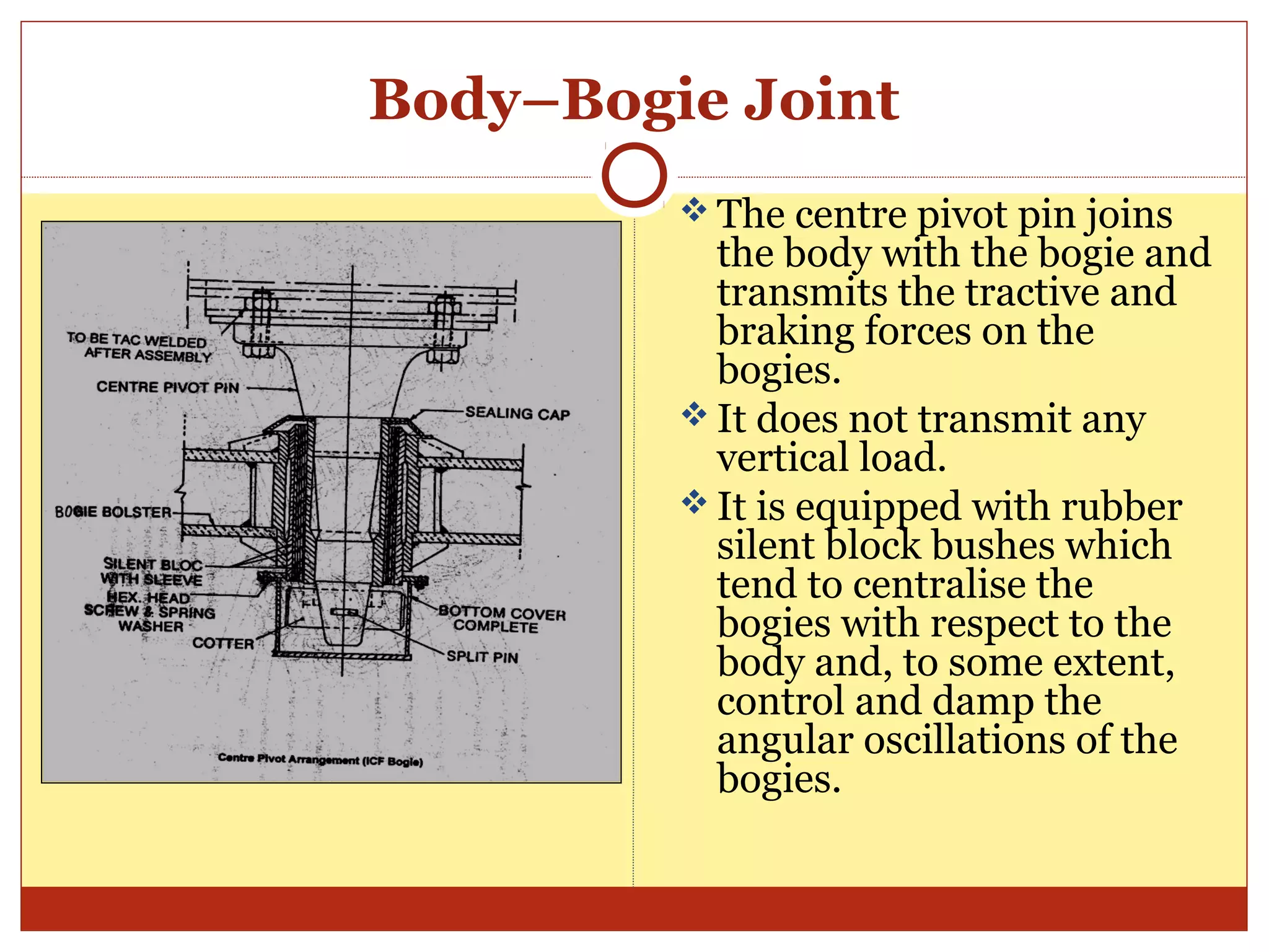 ICF Bogie | PPT