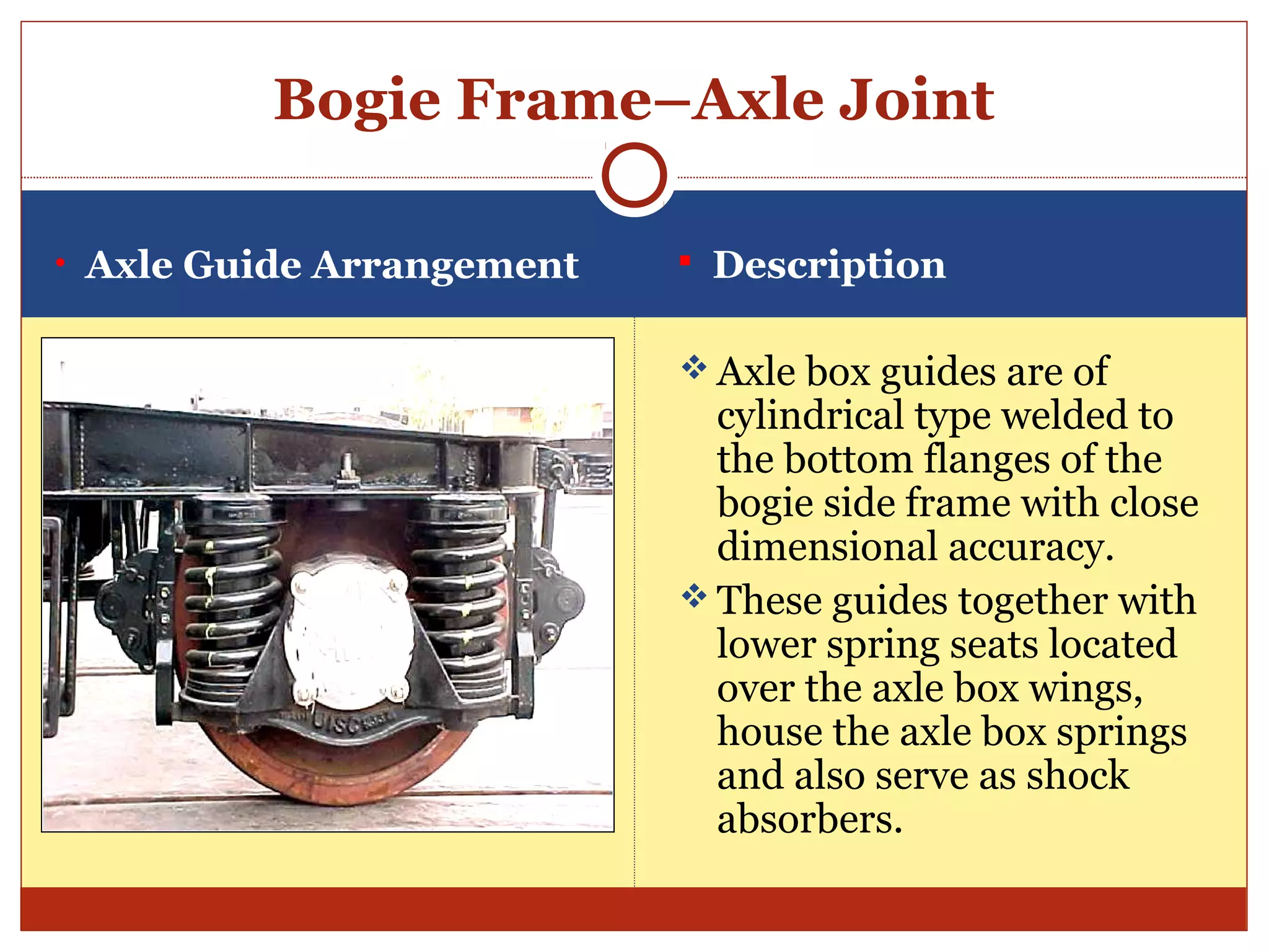 ICF Bogie | PPT