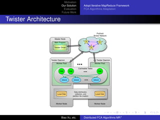 Distributed Formal Concept Analysis Algorithms Based on an Iterative MapReduce Framework | PPT