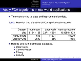 Distributed Formal Concept Analysis Algorithms Based on an Iterative MapReduce Framework | PPT