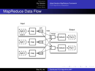 Distributed Formal Concept Analysis Algorithms Based on an Iterative MapReduce Framework | PPT