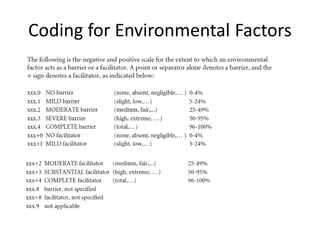 Icf coding guidlines | PPT | Free Download