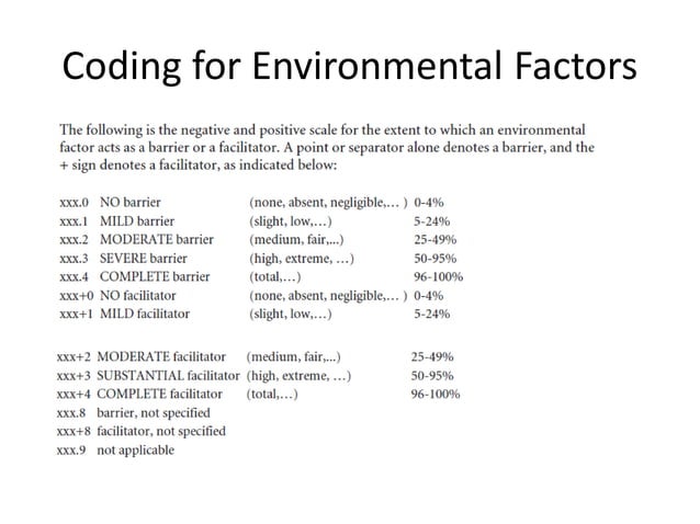 Icf coding guidlines | PPT