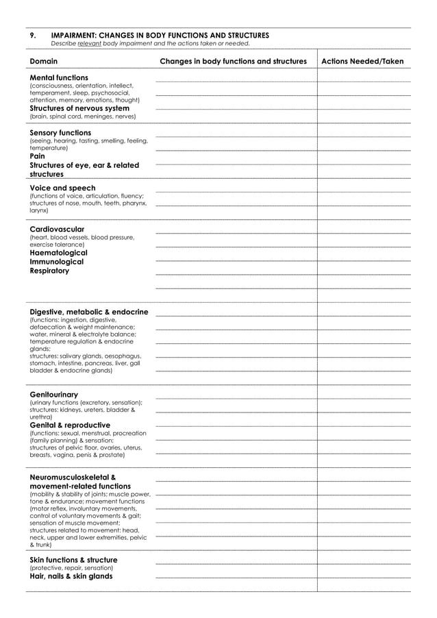 Interprofessional person-centred assessment and referral / discharge ...