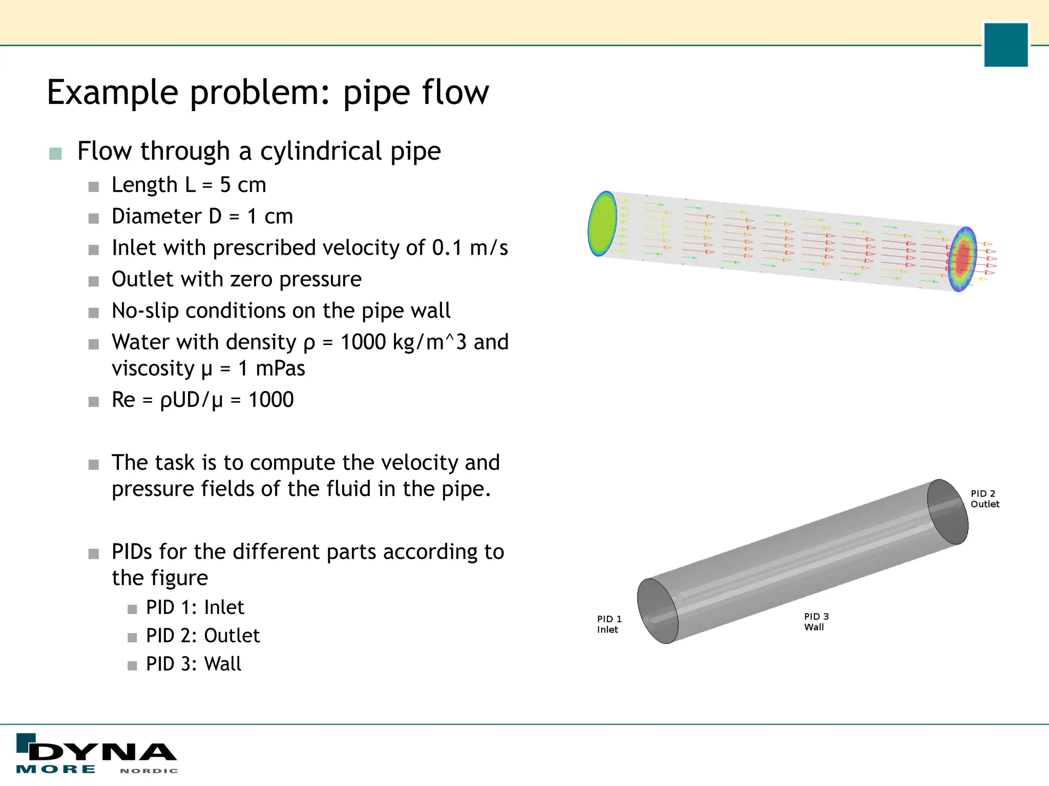 ICFD Setup With New Solution Explorer.pdf