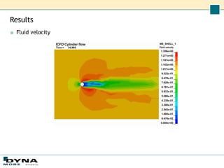 ICFD Tutorial - Two Dimensional Cylinder Flow.pdf