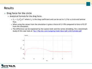 ICFD Tutorial - Two Dimensional Cylinder Flow.pdf