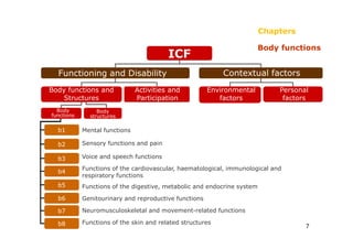 Icf f2018 basis | PPT