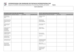 ICF framework A3 worksheet | PDF