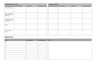 ICF framework A3 worksheet | PDF