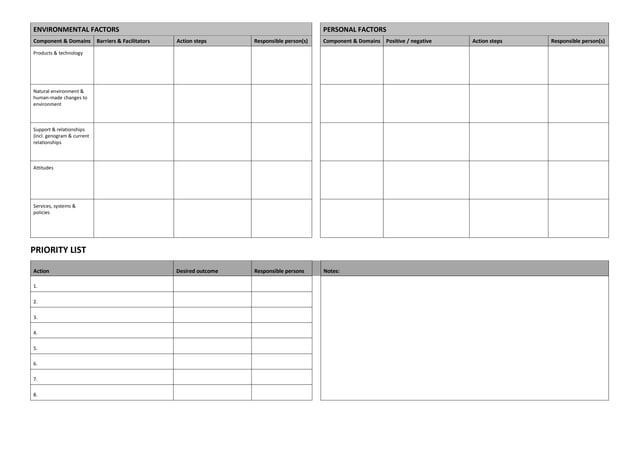 ICF framework A3 worksheet | PPT