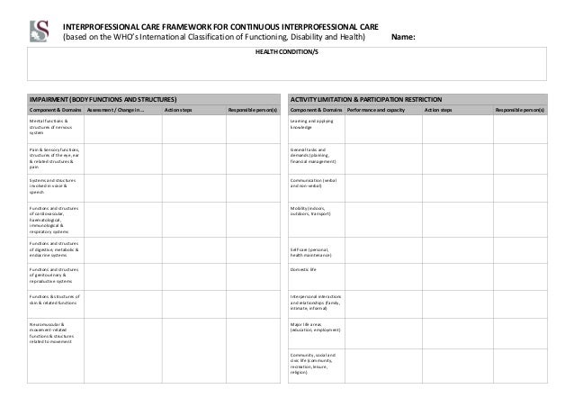 ICF framework A3 worksheet
