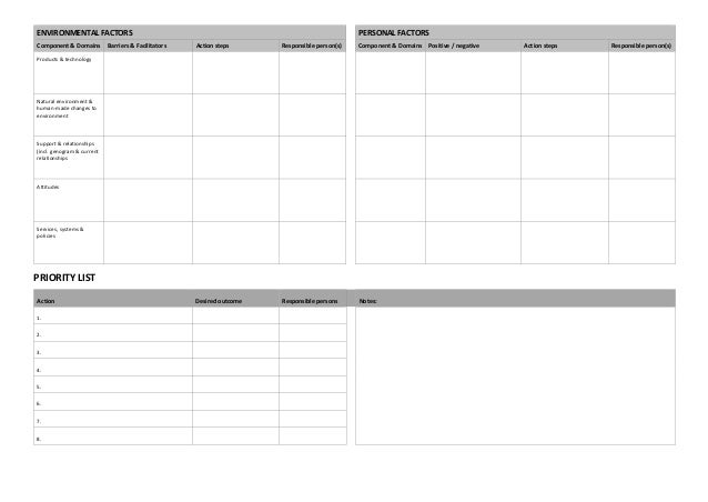ICF framework A3 worksheet