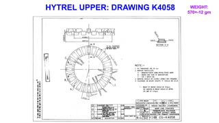 ICF TROLLEY HYTREL WASER YADVENDU PRIMARY SUSPENSION (1).pptx