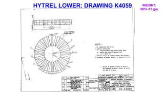 ICF TROLLEY HYTREL WASER YADVENDU PRIMARY SUSPENSION (1).pptx