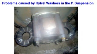 ICF TROLLEY HYTREL WASER YADVENDU PRIMARY SUSPENSION (1).pptx