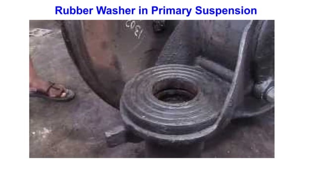 ICF TROLLEY HYTREL WASER YADVENDU PRIMARY SUSPENSION (1).pptx