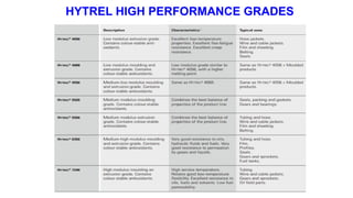 ICF TROLLEY HYTREL WASER YADVENDU PRIMARY SUSPENSION (1).pptx