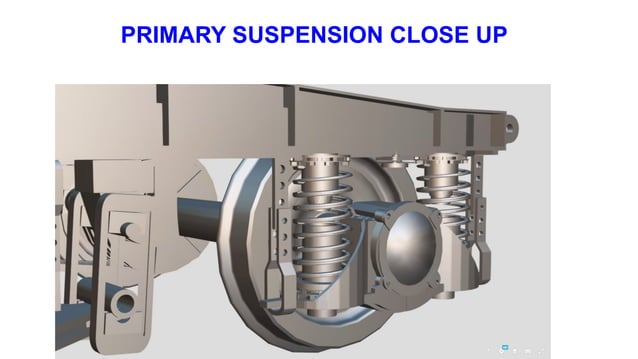 ICF TROLLEY HYTREL WASER YADVENDU PRIMARY SUSPENSION (1).pptx