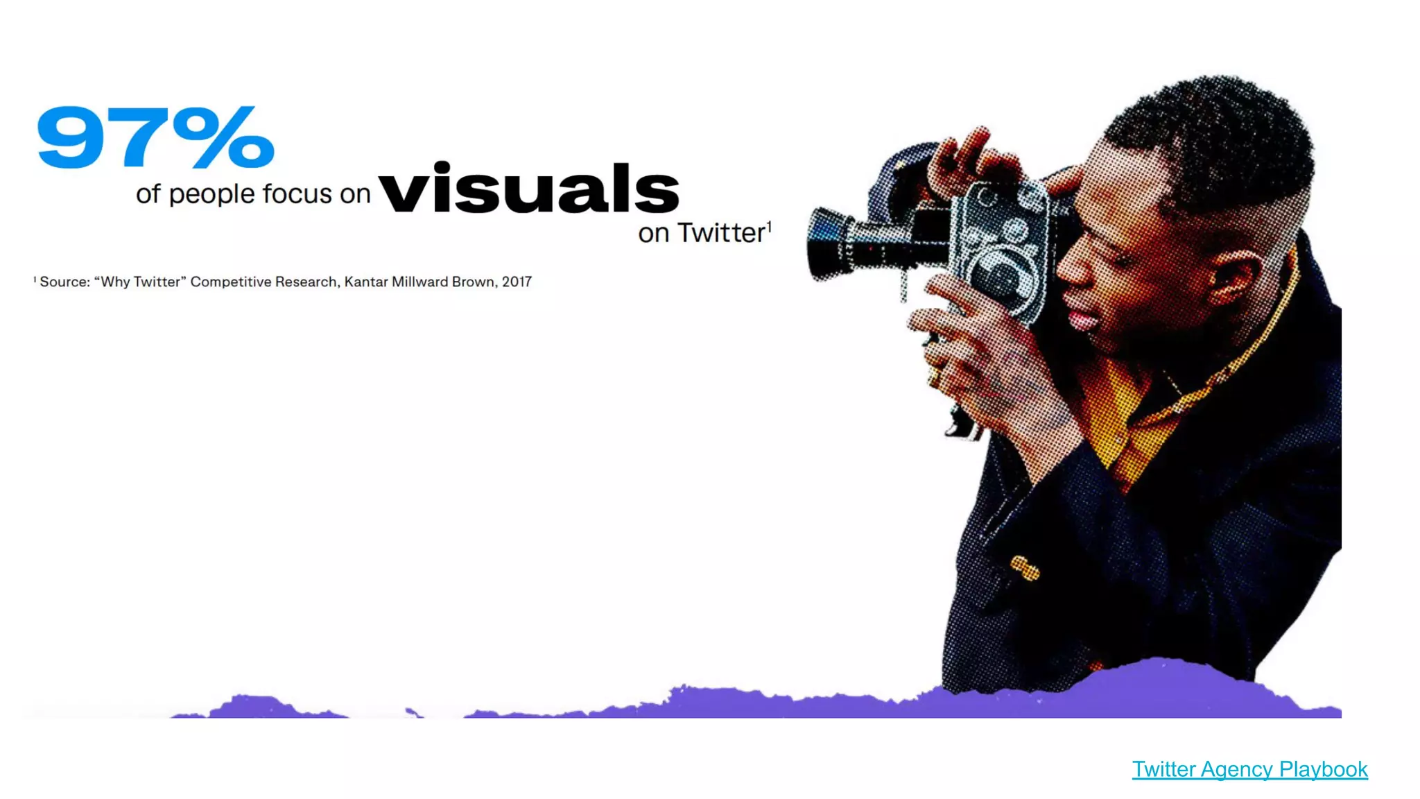 Visual journalism: gifs, emoji, memes and other techniques | PPT