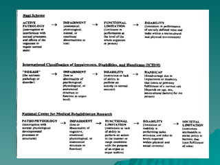 ICF model of disability physiotherapy.ppt