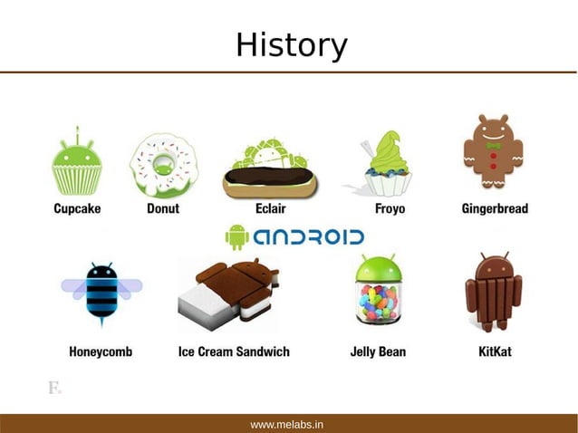 A deep dive into Android OpenSource Project(AOSP) | PPT