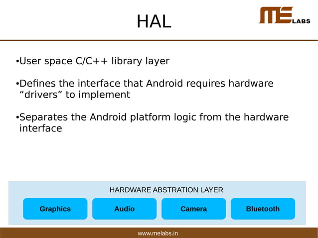 A deep dive into Android OpenSource Project(AOSP) | PPT