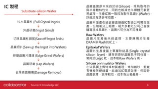 Ic foundry | PDF | Technology & Computing