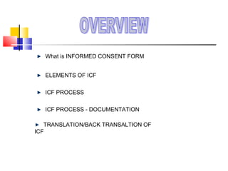 INFORM CONSENT FORM | PPT