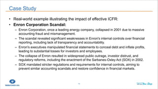 Internal Control over Financial Reporting.pptx
