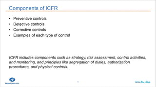 Internal Control over Financial Reporting.pptx