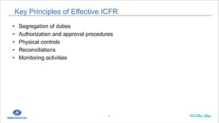 Internal Control over Financial Reporting.pptx