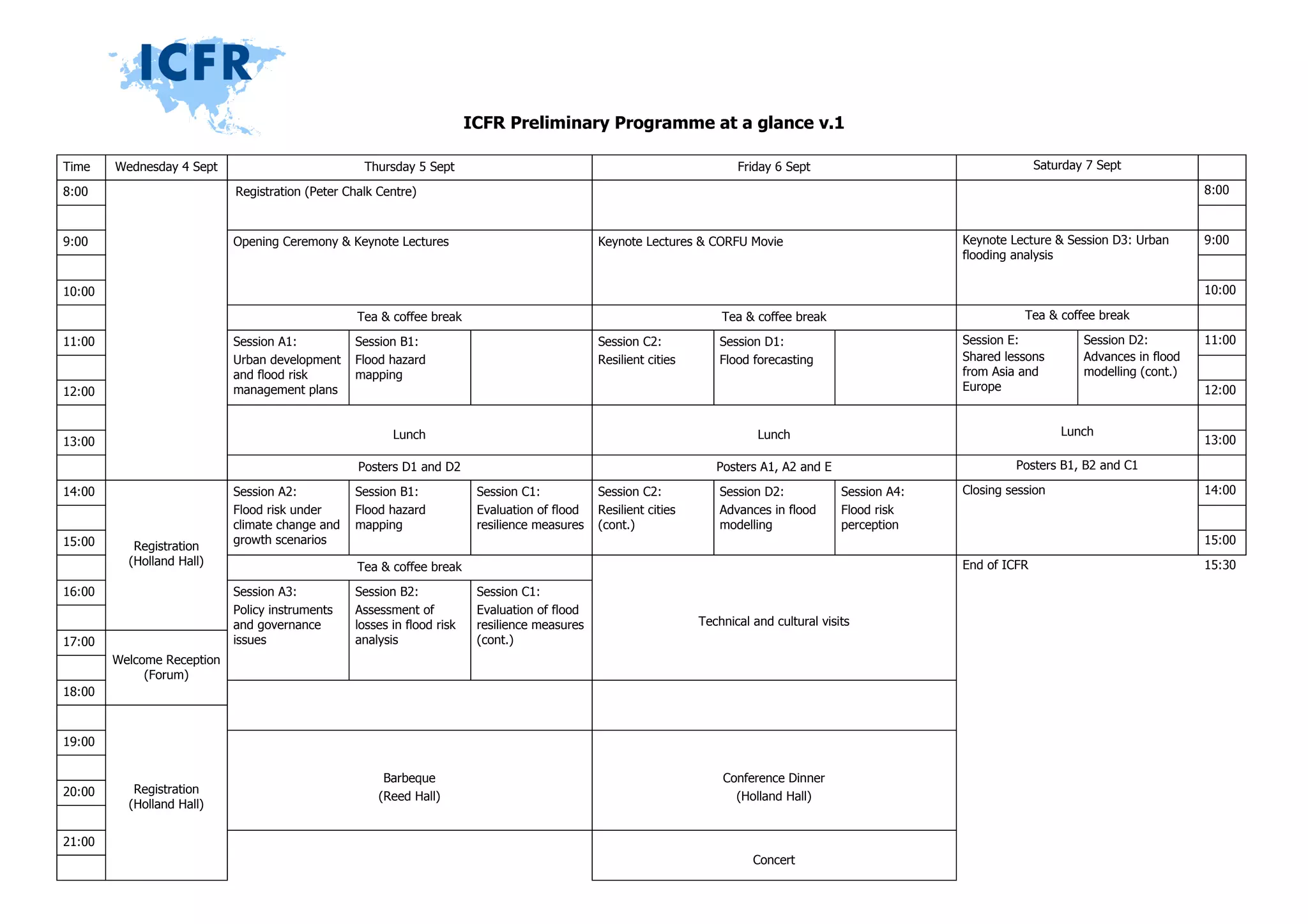 ICFR2013-Preliminary Programme at a glance | PPT