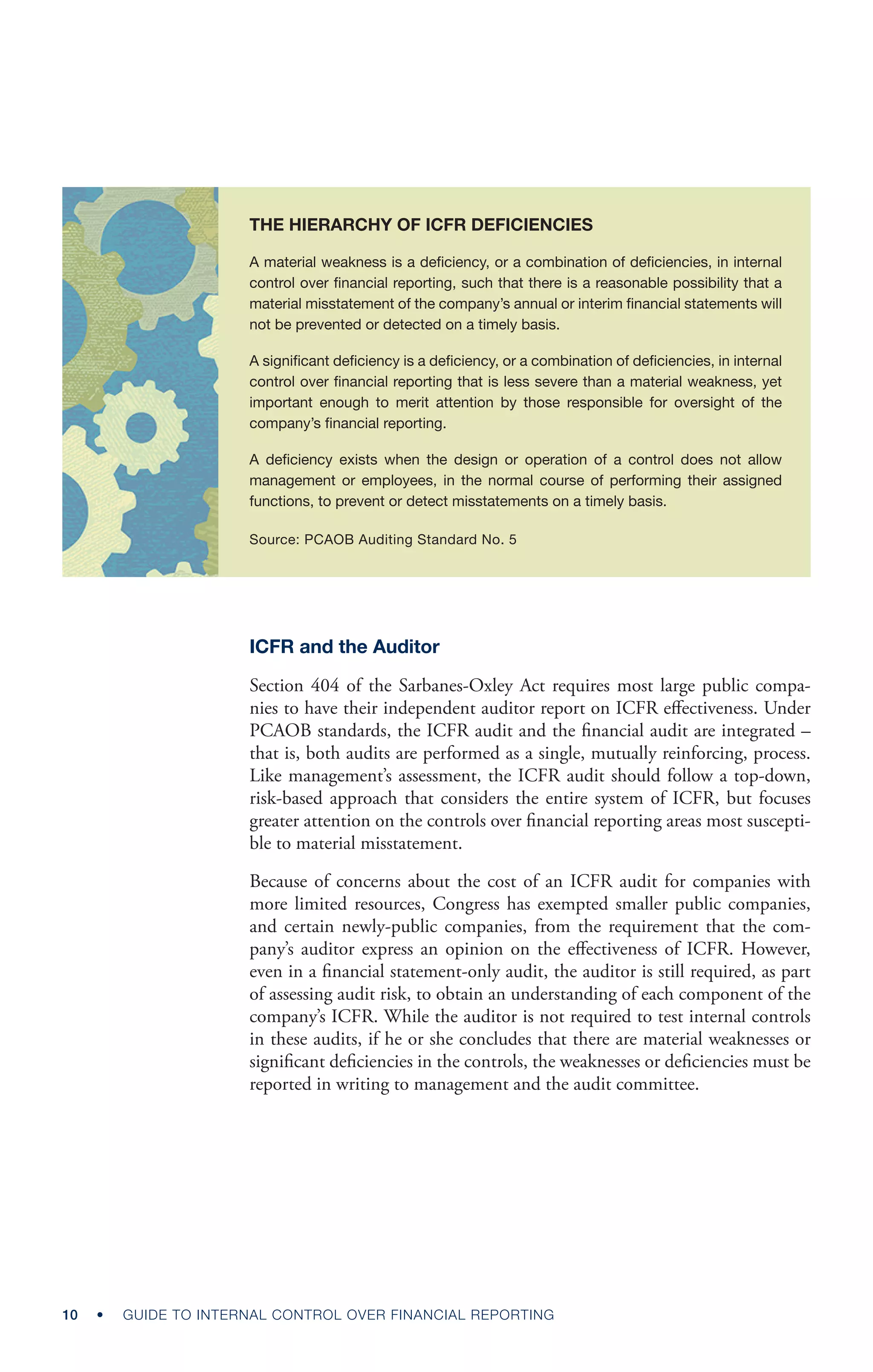 Icfr guide to internal control over financial reporting good | PDF