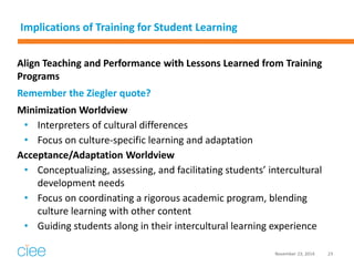 Intercultural Learning from the Inside Out: Supporting Faculty, Staff ...